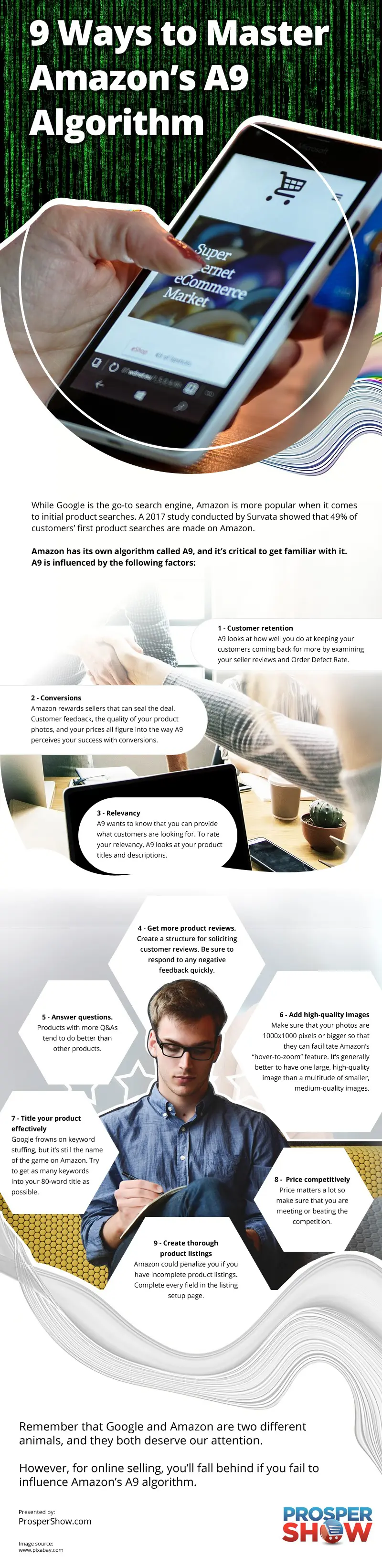 9 Ways to Master Amazon's A9 Algorithm Infographic