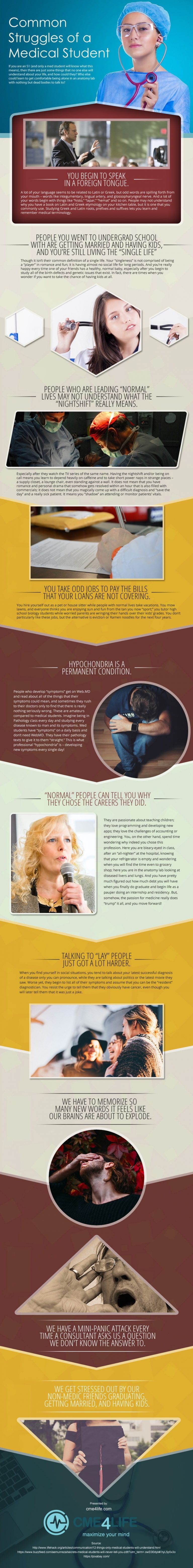 Common Struggles of a Medical Student Infographic