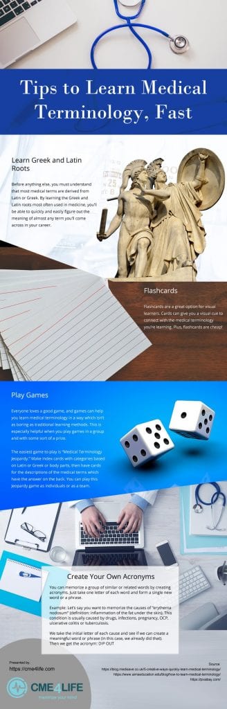 Tips to Learn Medical Terminology, Fast Infographic