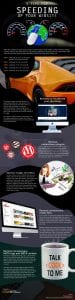 5 Tips for Speeding up your Website Infographic