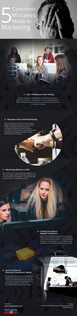 5 Common Mistakes Made in Marketing Infographic