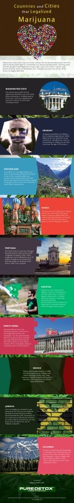 Countries And Cities That Legalized Marijuana Infographic