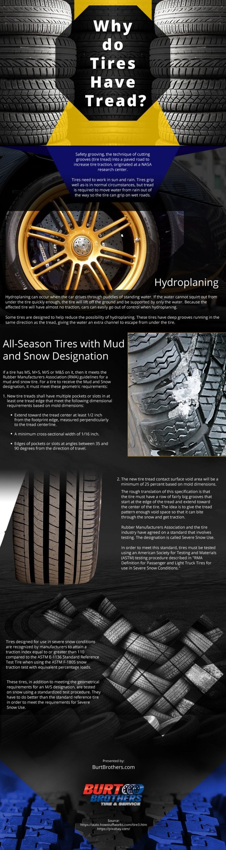 Why Do Tires Have Tread Infographic