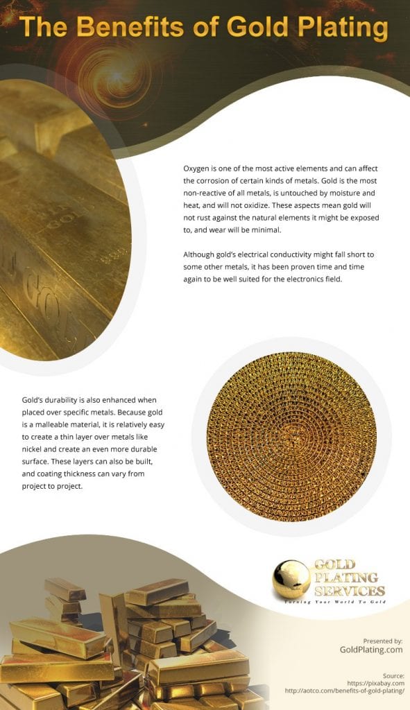 The Benefits of Gold Plating Infographic