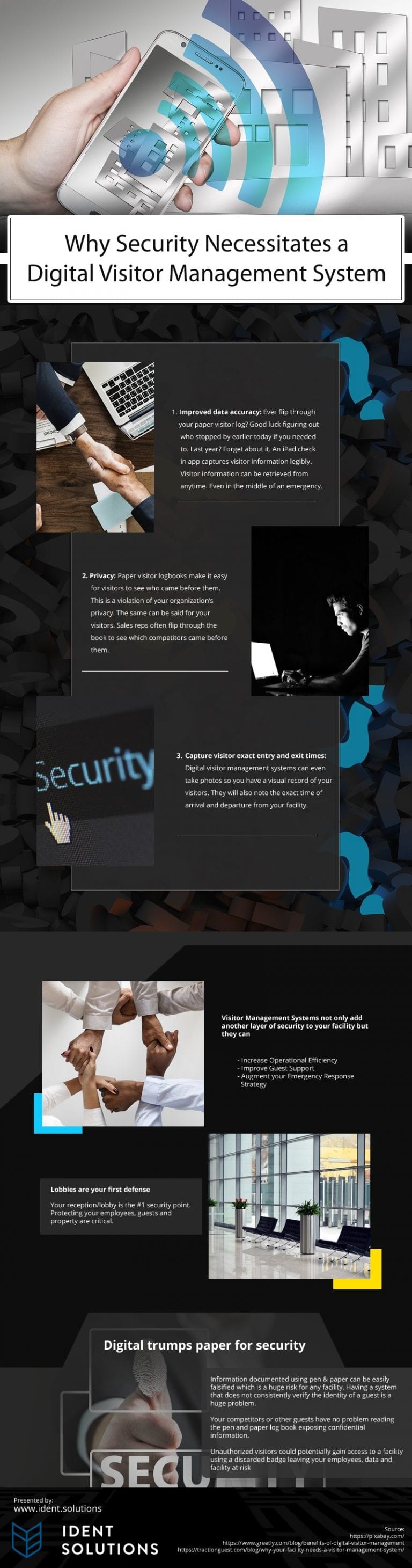Why Security Necessitates a Digital Visitor Management System Infographic