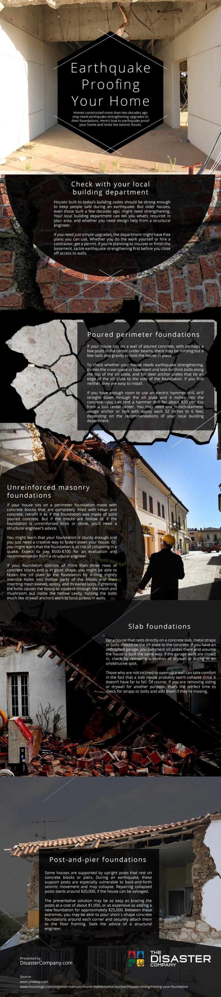 Earthquake Proofing your Home Infographic