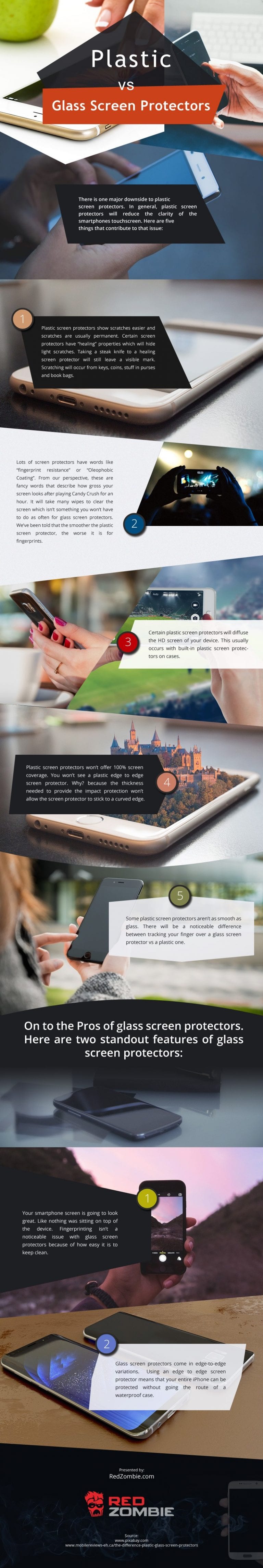 Plastic vs Glass Screen Protectors Infographic