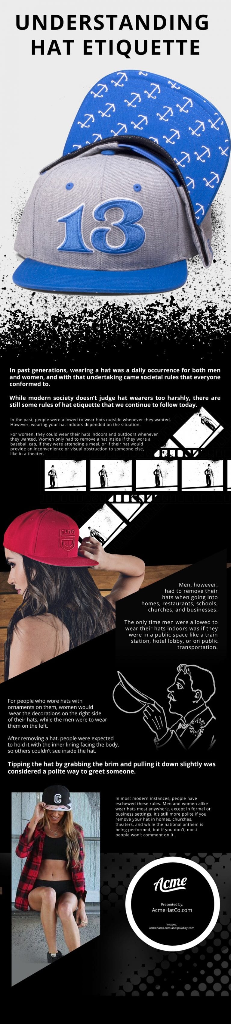 Understanding Hat Etiquette Infographic