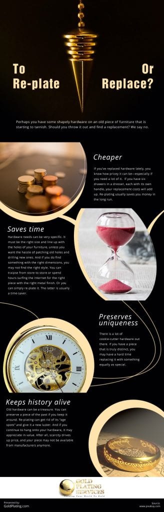 To Re-plate Or Replace? Infographic