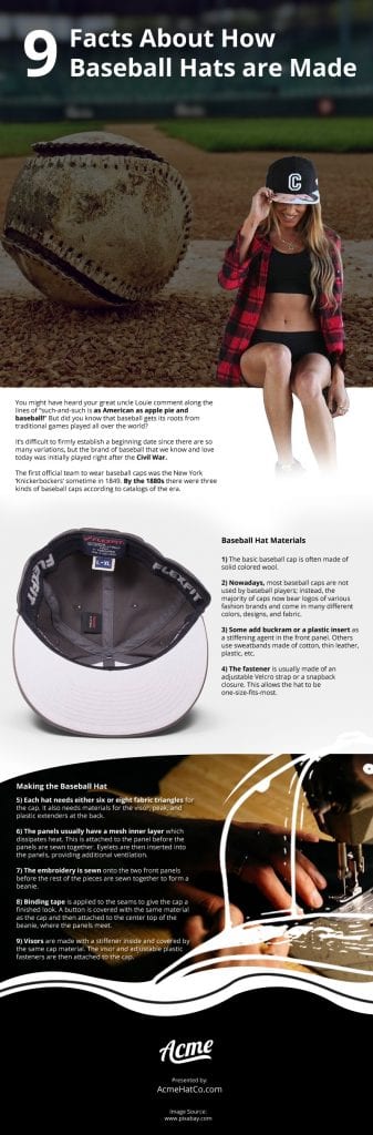 9 Facts About How Baseball Hats are Made Infographic