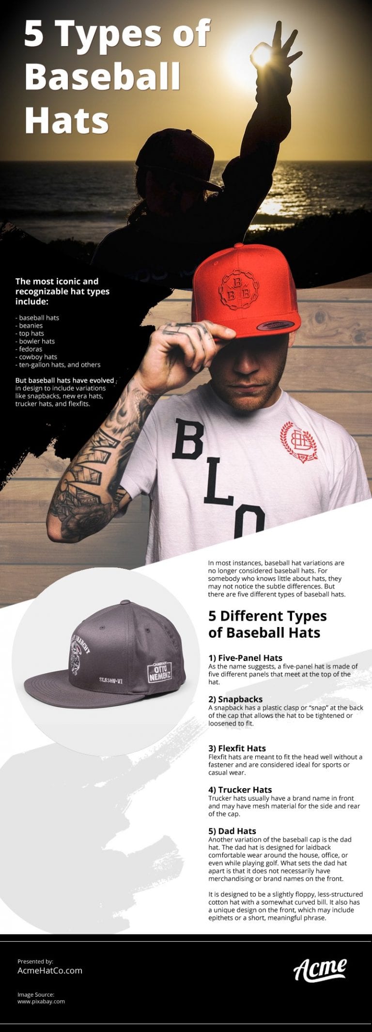 5 Types of Baseball Hats Infographic