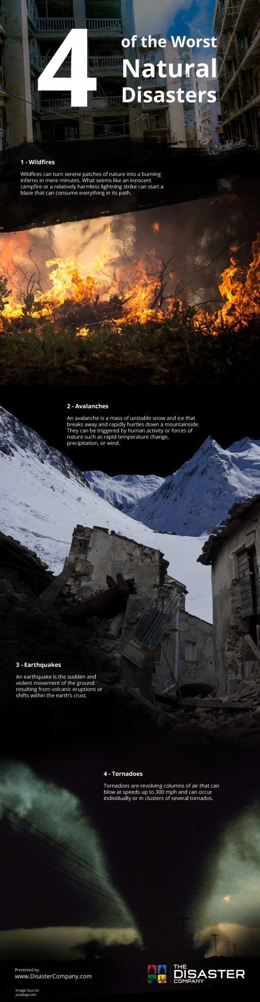 4 of the Worst Natural Disasters Infographic