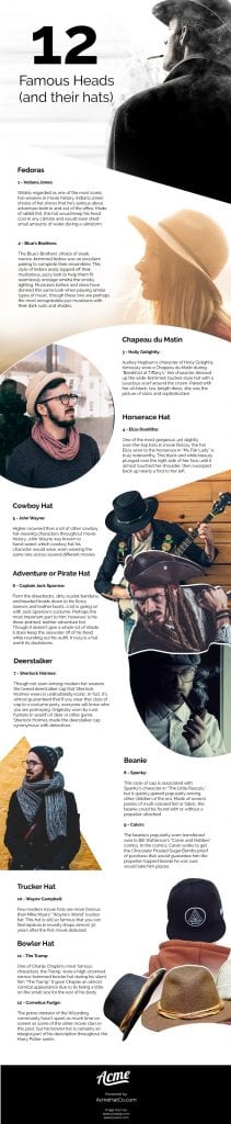 12 Famous Heads (and their Hats) Infographic