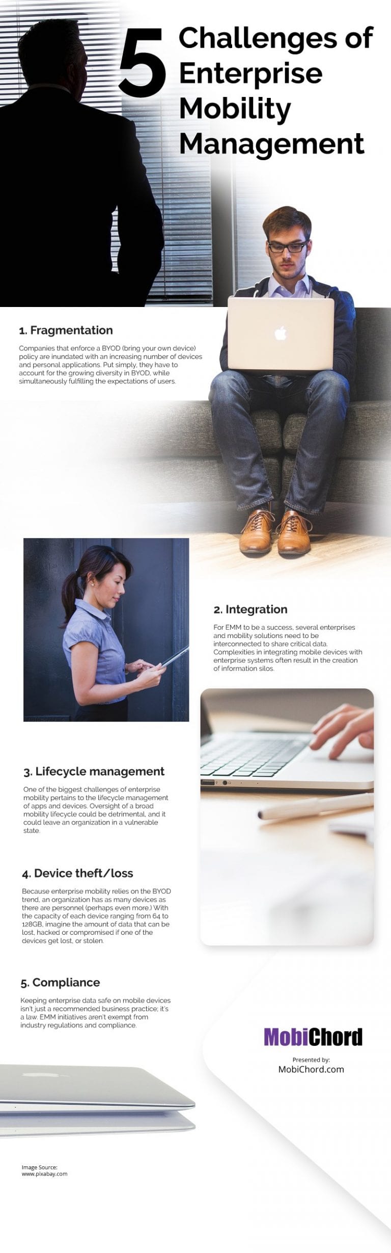 5 Challenges of Enterprise Mobility Management Infographic