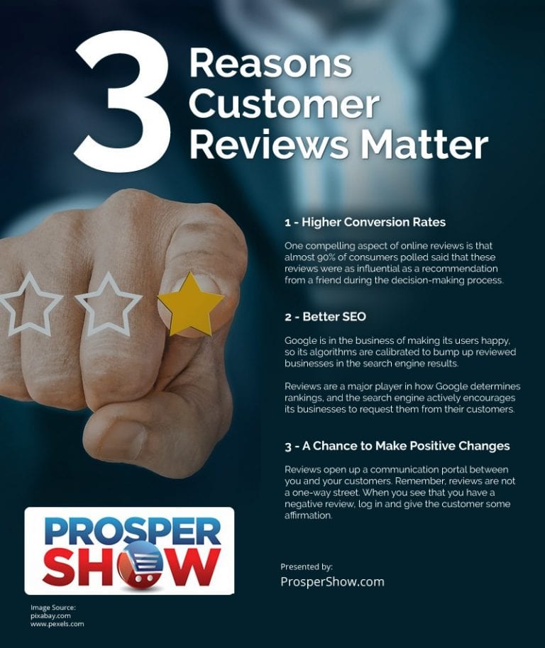 3 Reasons Customer Reviews Matter Infographic