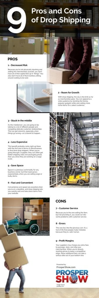 9 Pros and Cons of Drop Shipping Infographic
