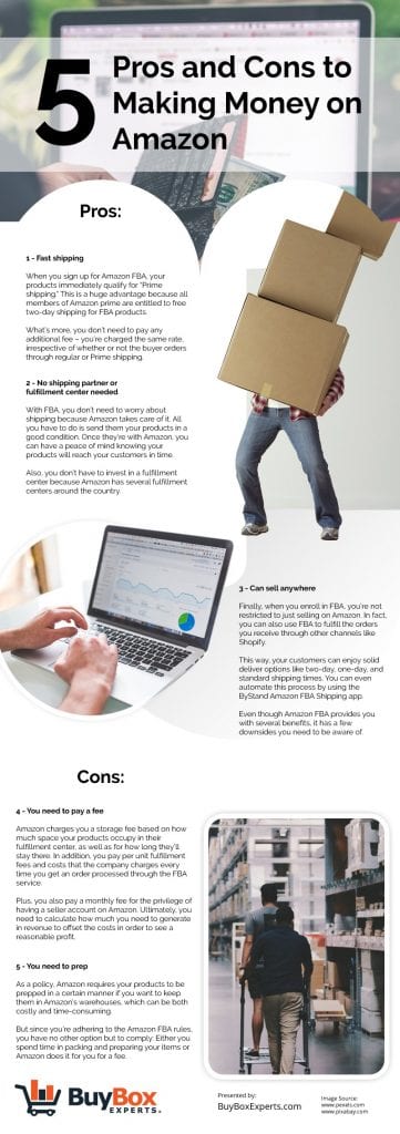 5 Pros and Cons to Making Money on Amazon Infographic