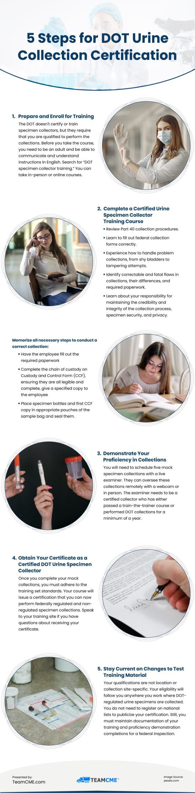 5 Steps for DOT Urine Collection Certification Infographic