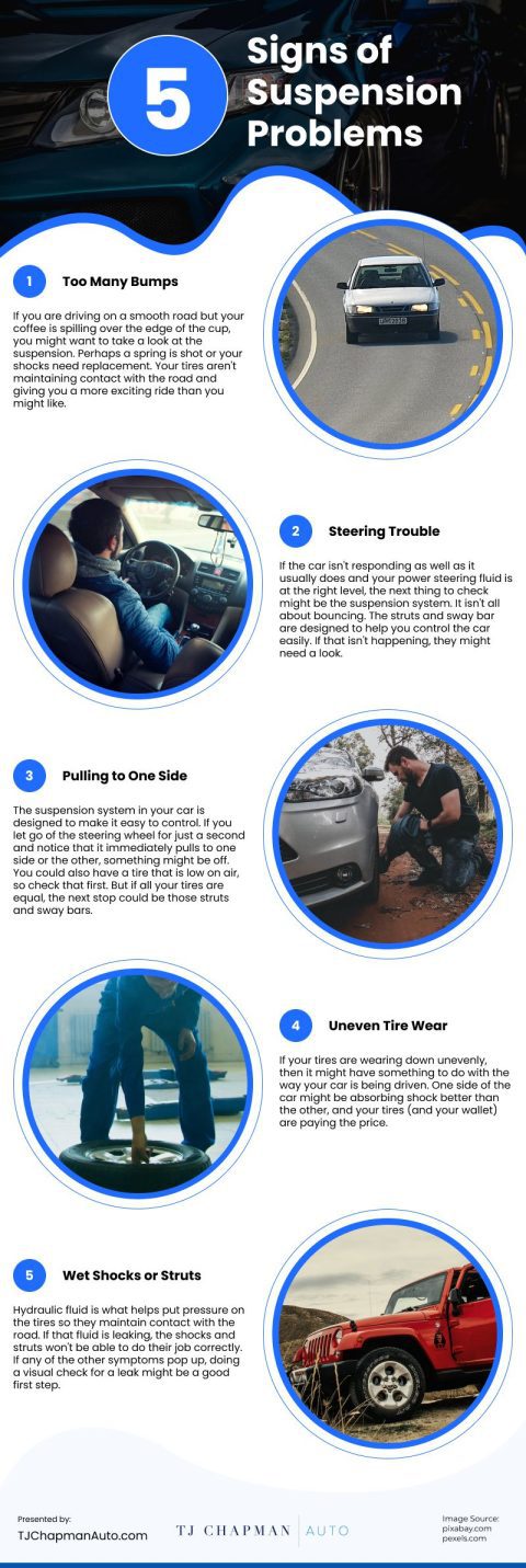 5 Signs of Suspension Problems Infographic