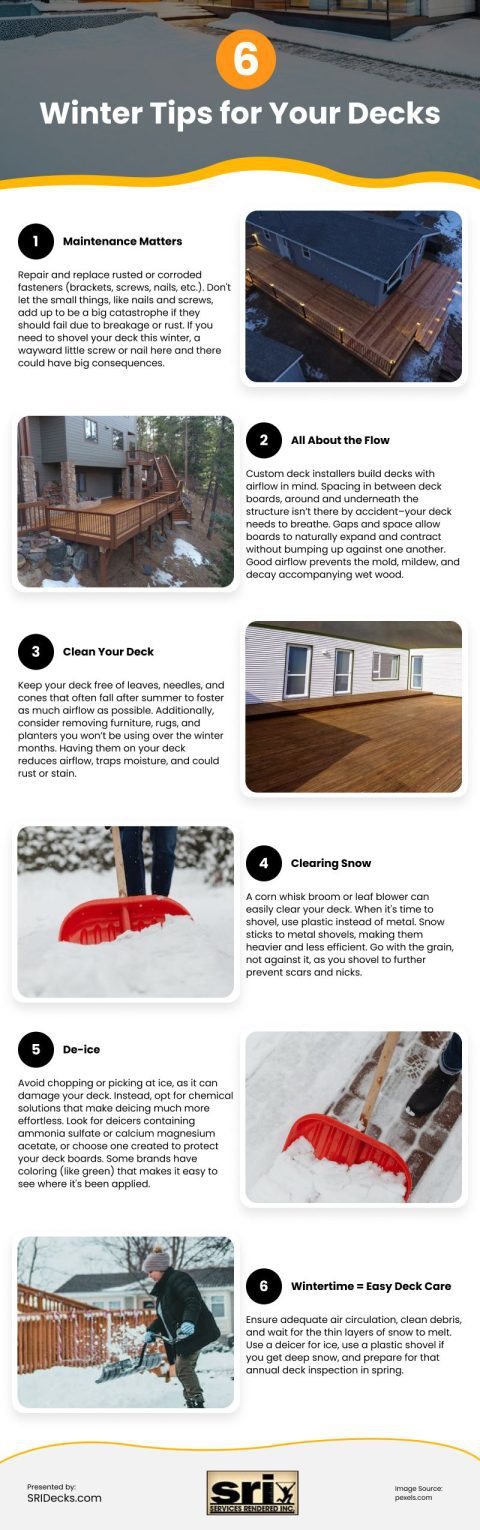 6 Winter Tips for Your Decks Infographic
