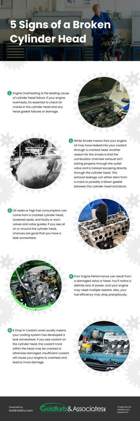 5 Signs of a Broken Cylinder Head Infographic