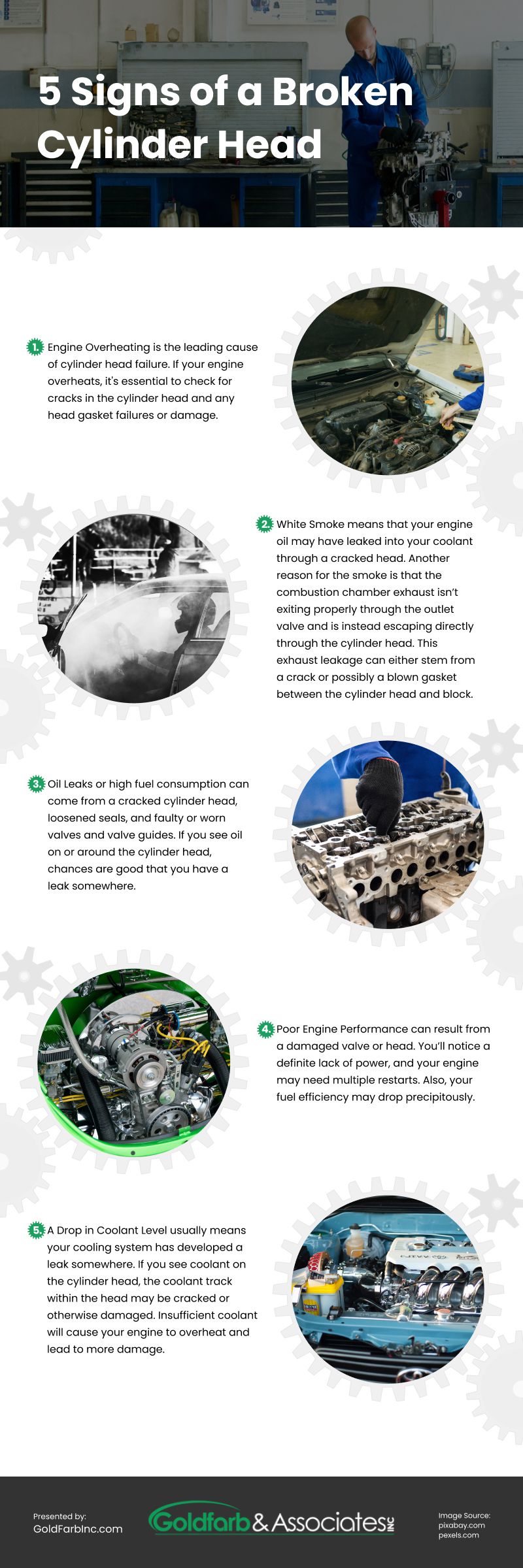 5 Signs of a Broken Cylinder Head Infographic