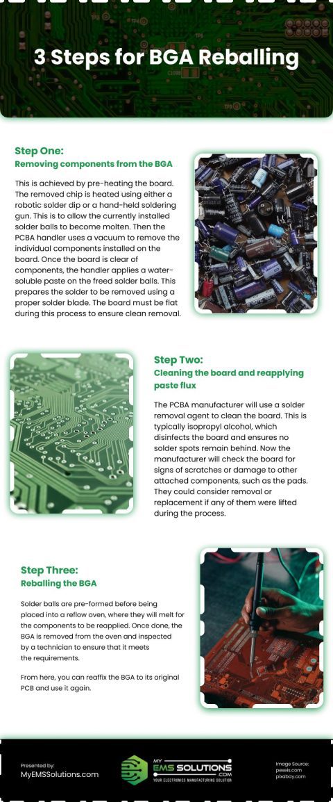 3 Steps for BGA Reballing Infographic