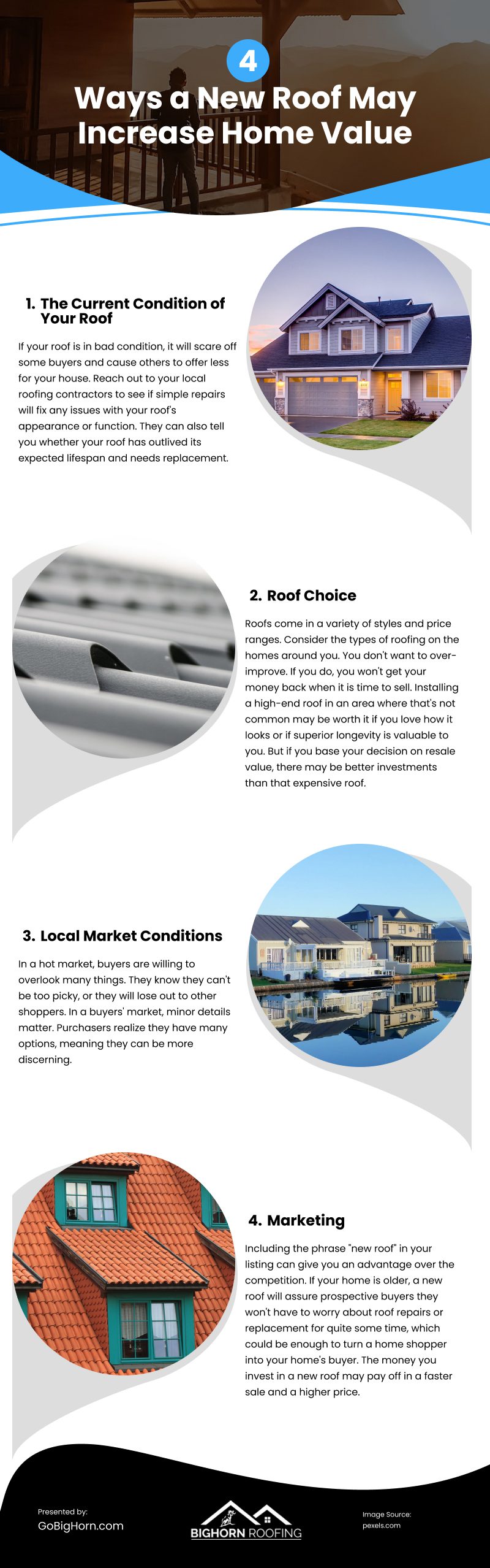 Value Add: Does Roofing Add to Your Home's Resale Value? Infographic