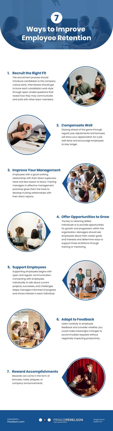 7 Ways to Improve Employee Retention Infographic