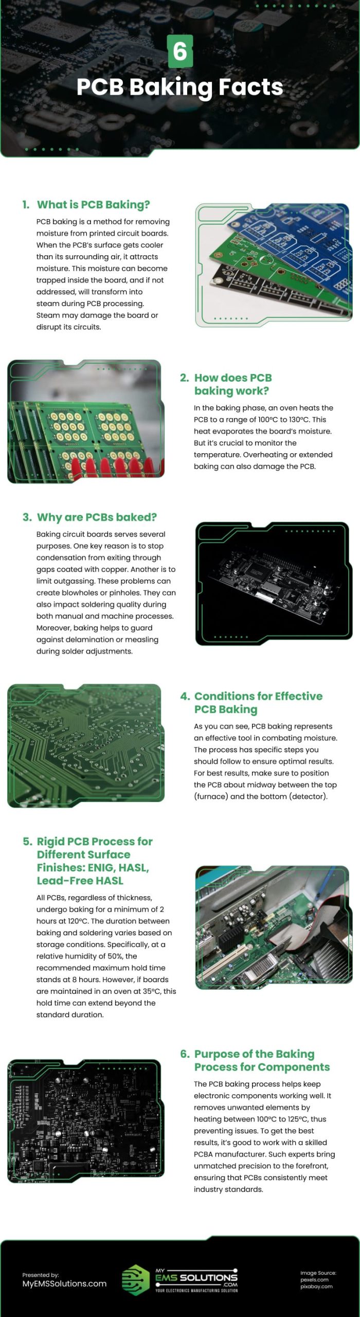 6 PCB Baking Facts