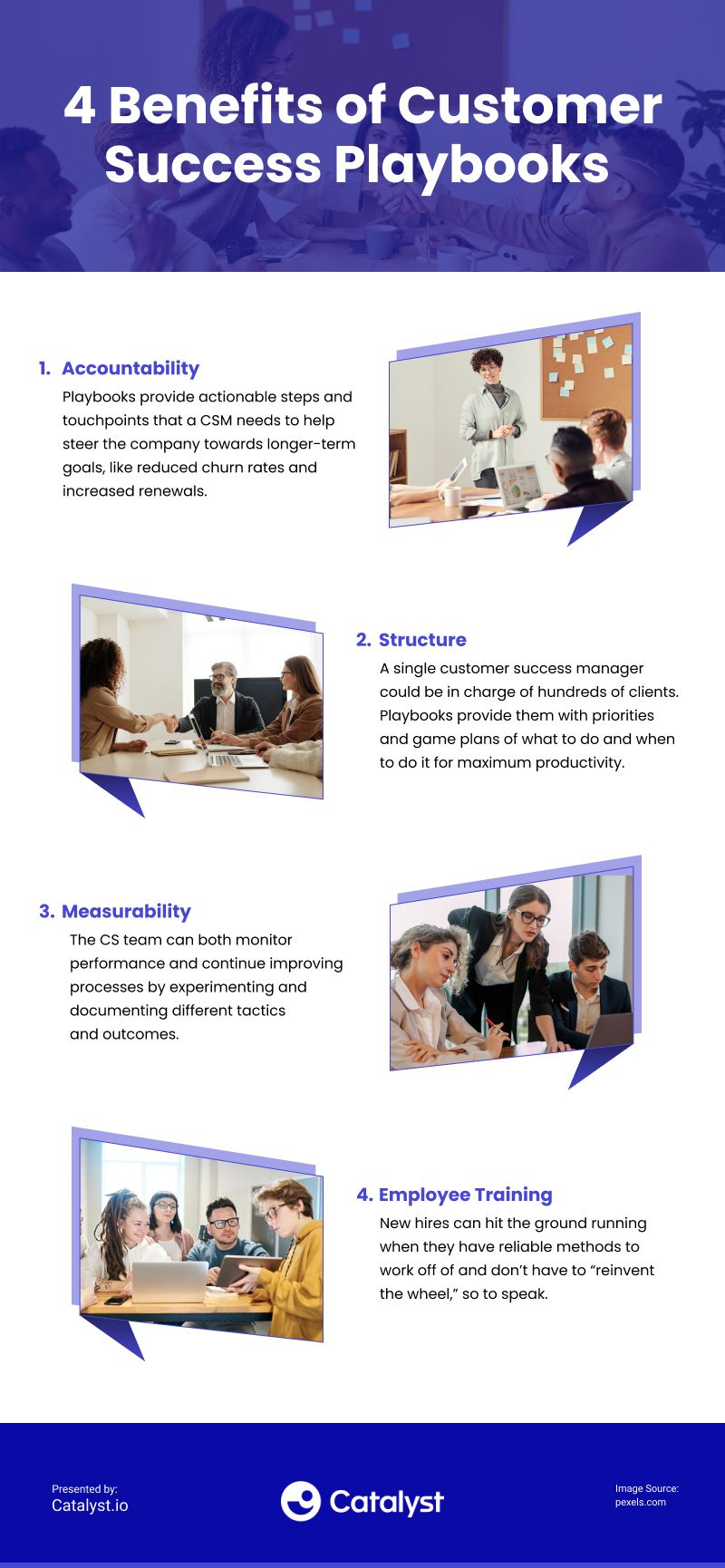 4 Benefits of Customer Success Playbooks Infographic