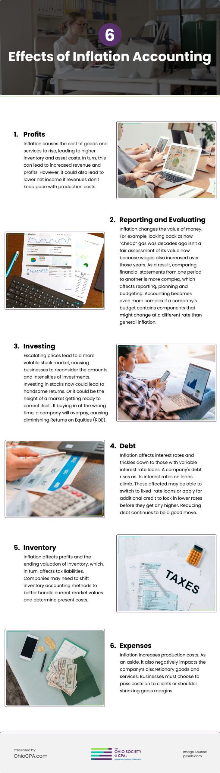 6 Effects of Inflation Accounting Infographic