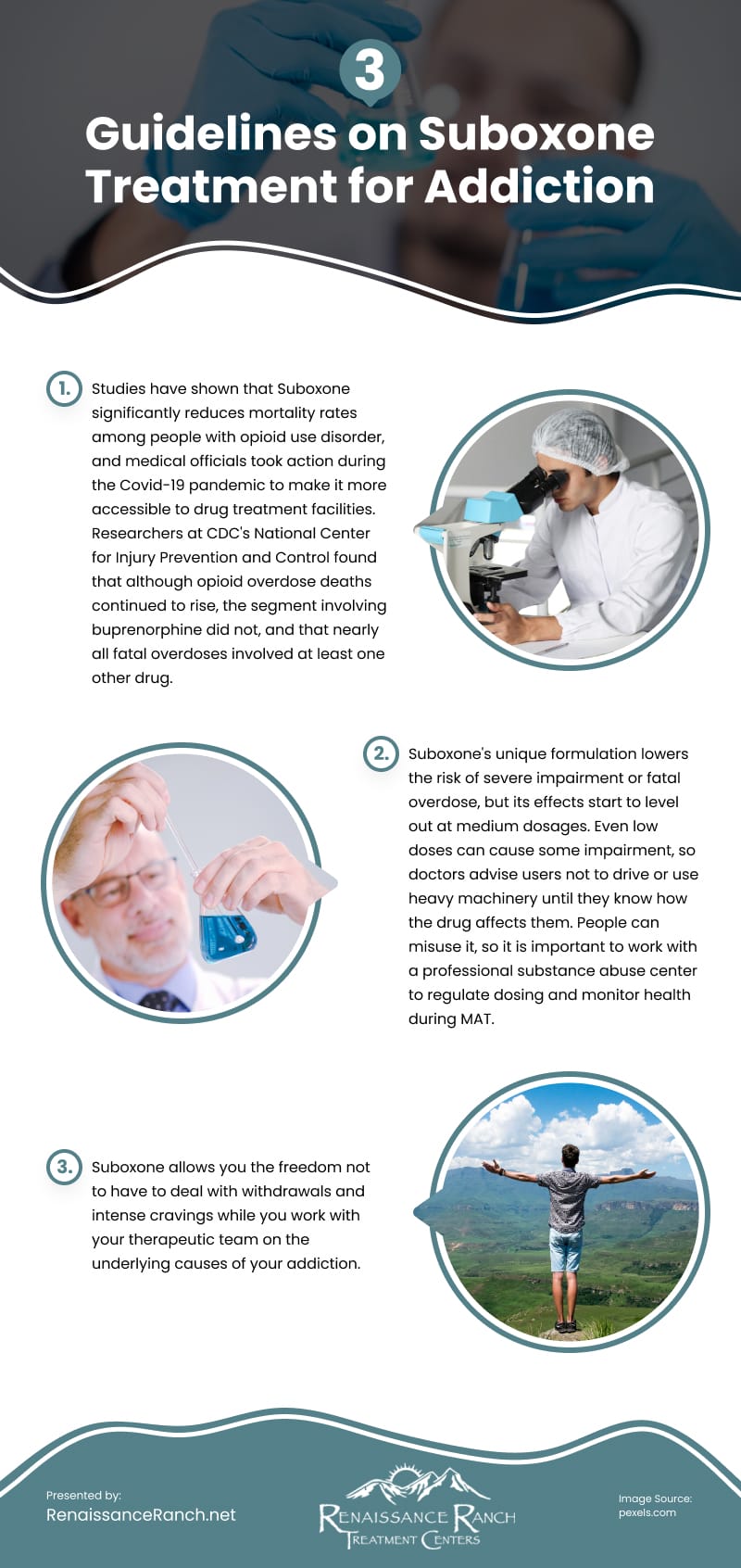 3 Guidelines on Suboxone Treatment for Addiction Infographic