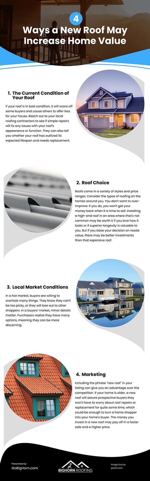 Value Add: Does Roofing Add to Your Home's Resale Value? Infographic