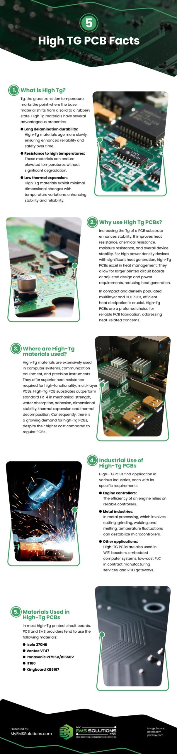 5 High TG PCB Facts Infographic