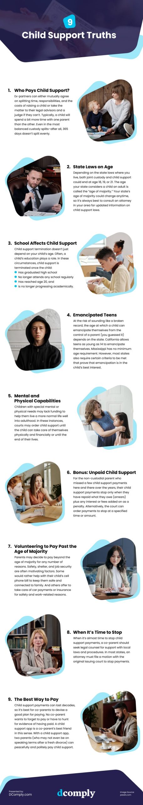 9 Child Support Truths Infographic Infographic
