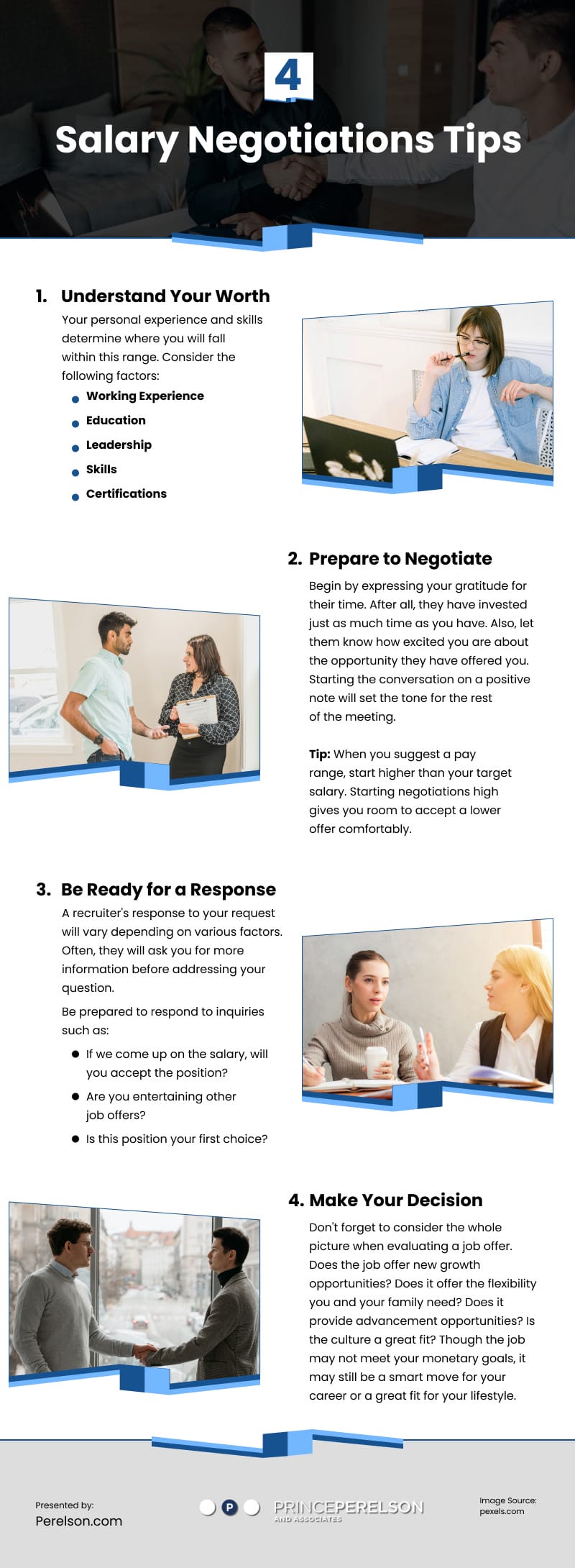 4 Salary Negotiations Tips Infographic