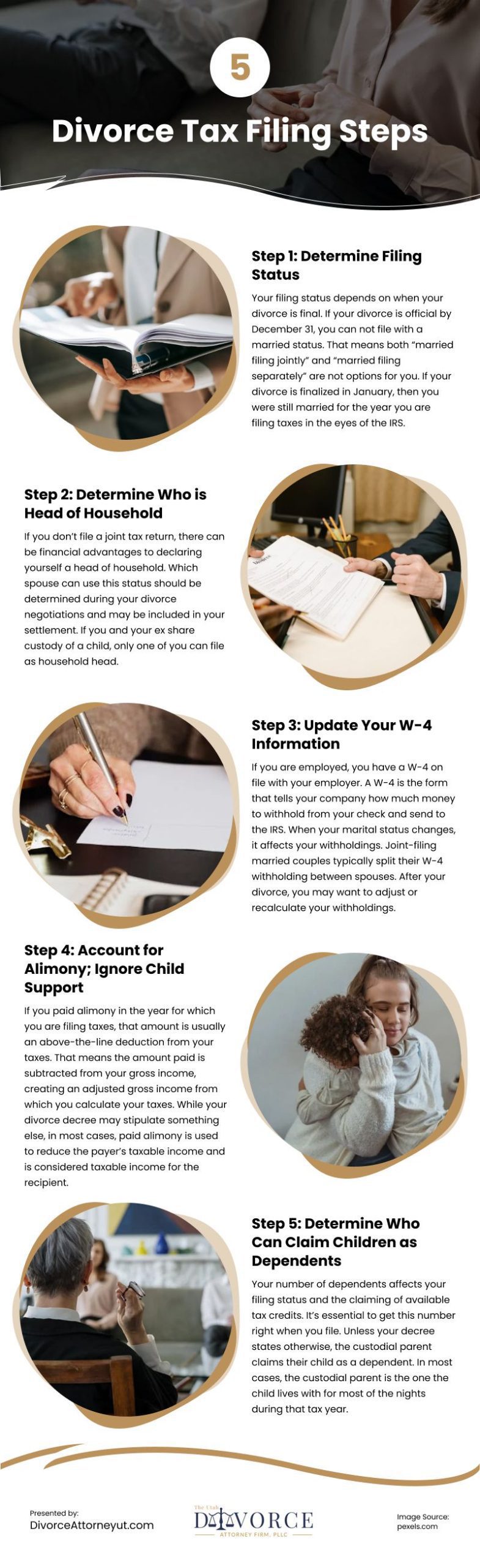 5 Divorce Tax Filing Steps Infographic