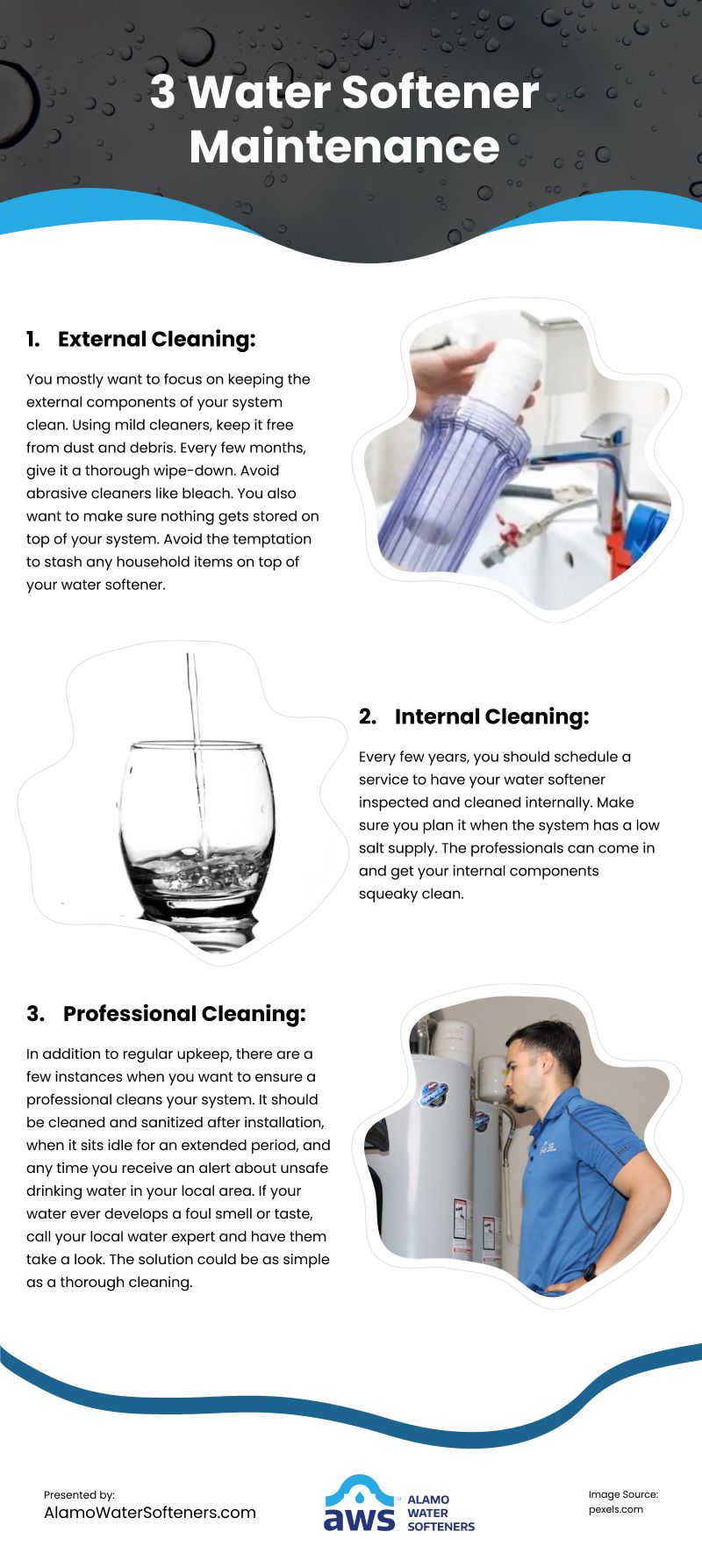 3 Water Softener Maintenance Infographic