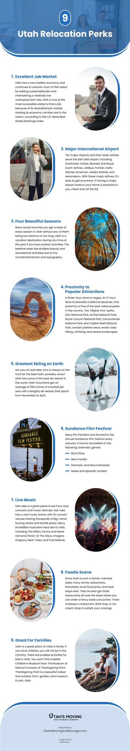 9 Utah Relocation Perks Infographic