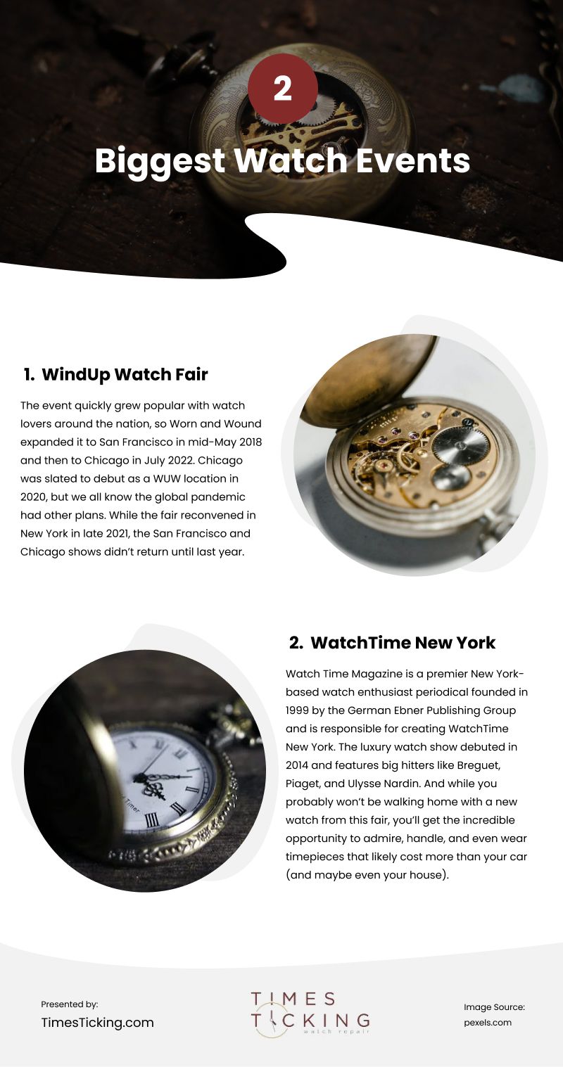 2 Biggest Watch Events Infographic