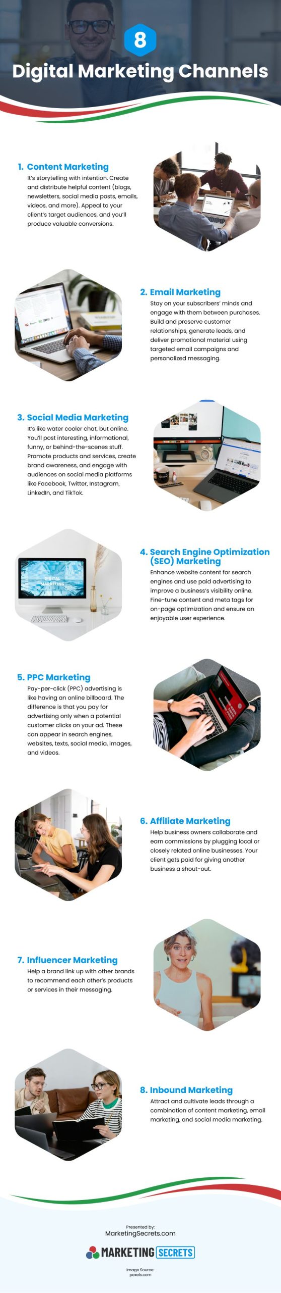 8 Digital Marketing Channels Infographic