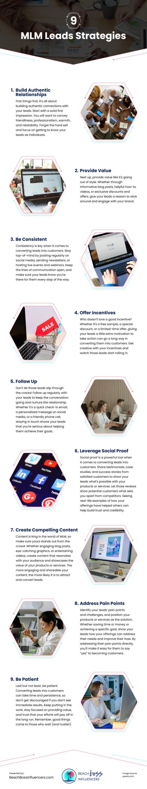 9 MLM Leads Strategies Infographic