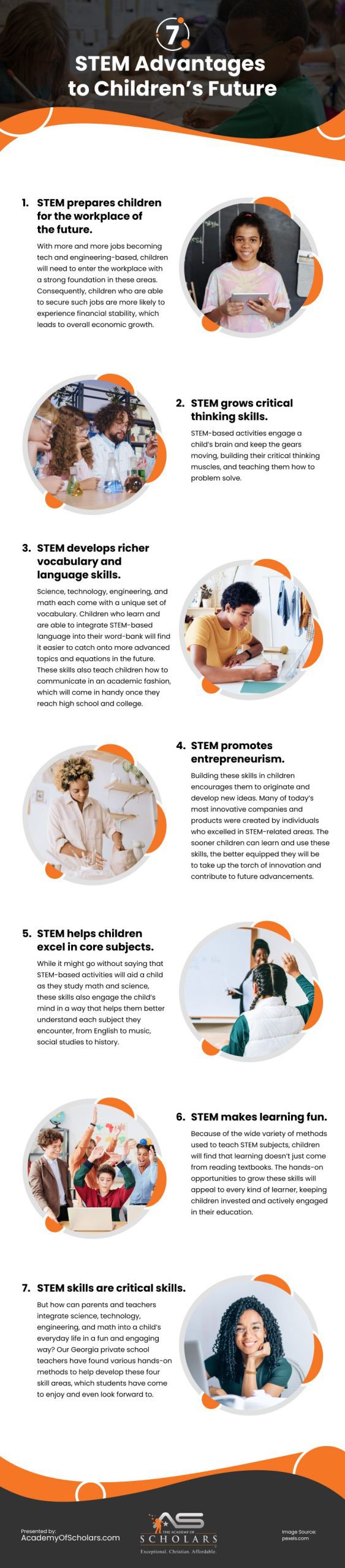 7 STEM Advantages to Children’s Future Infographic