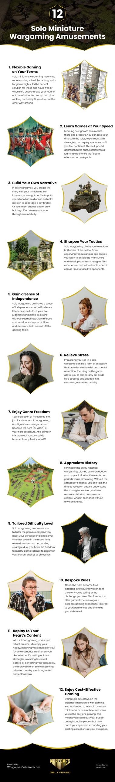 12 Solo Miniature Wargaming Amusements Infographic
