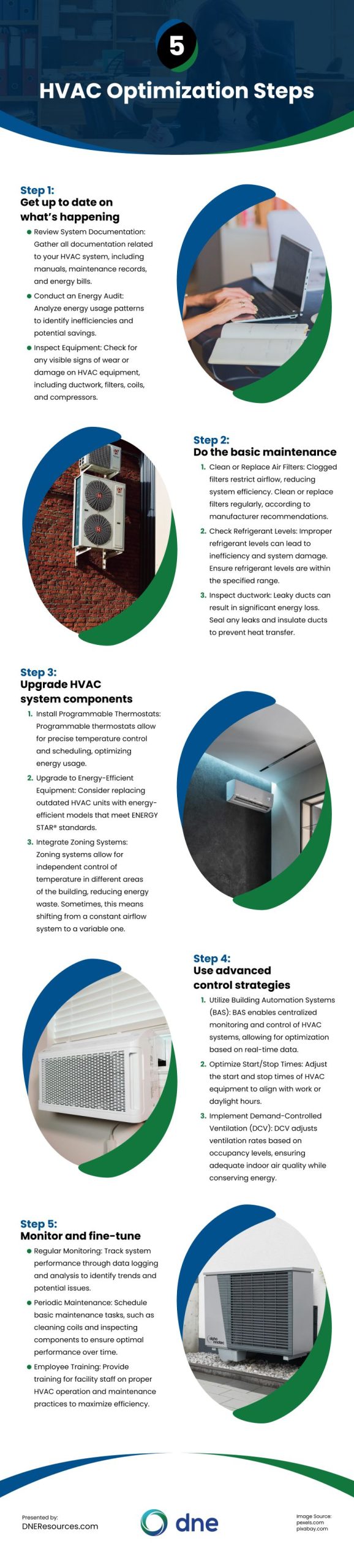 5 HVAC Optimization Steps Infographic 5 HVAC Optimization Steps Infographic