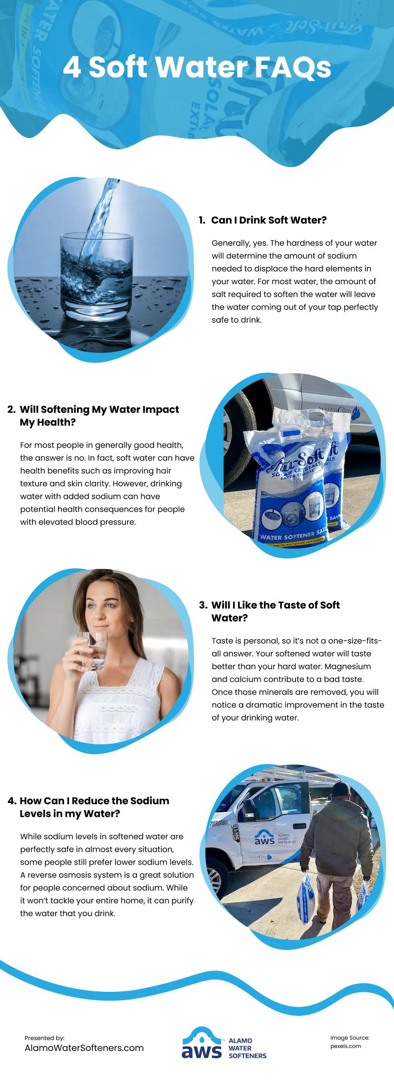 4 Soft Water FAQs Infographic