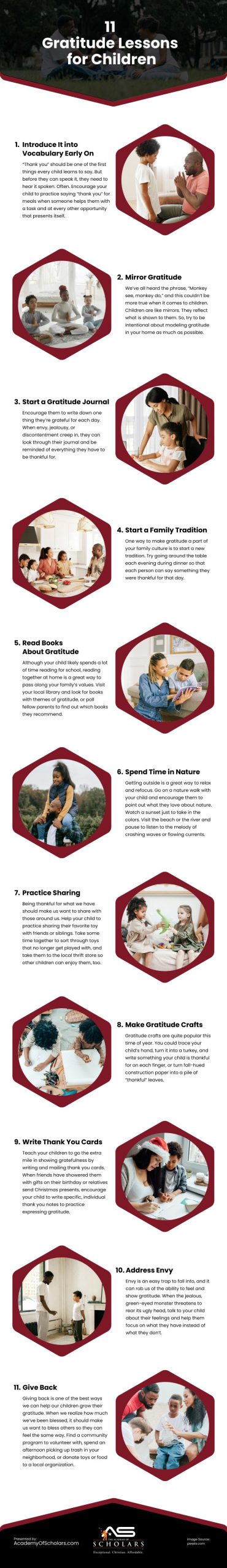 11 Gratitude Lessons for Children Infographic