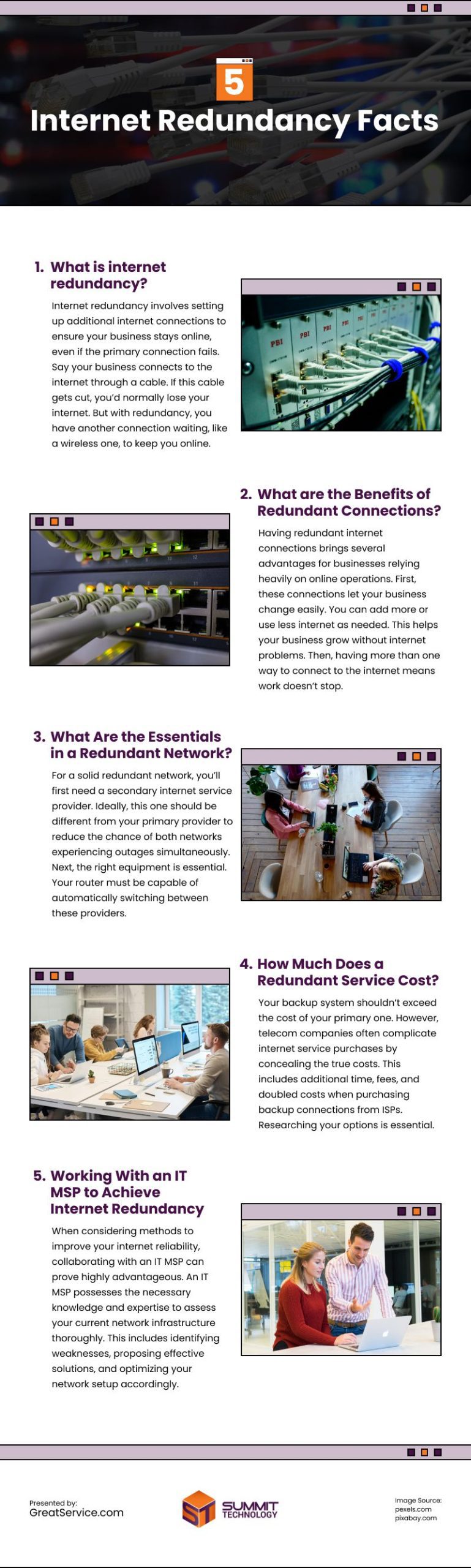 5 Internet Redundancy Facts Infographic