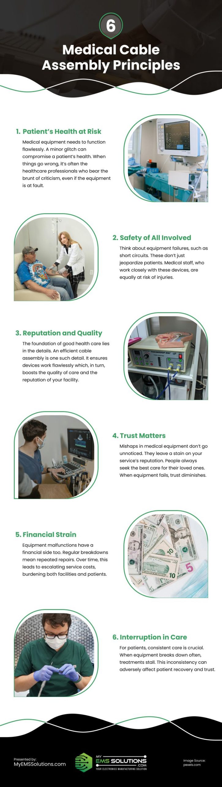 6 Medical Cable Assembly Principles Infographic